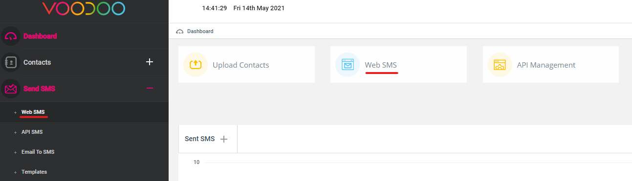 Web SMS Summary